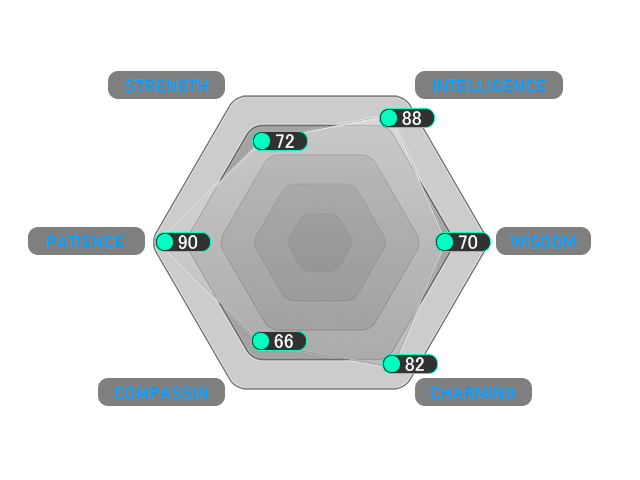 Moe AI: Interactive Live2D chat companion